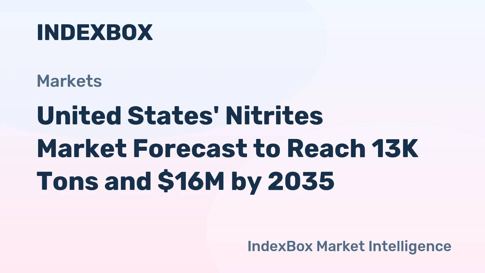 United States' Nitrites Market Forecast to Reach 13K Tons and $16M by 2035