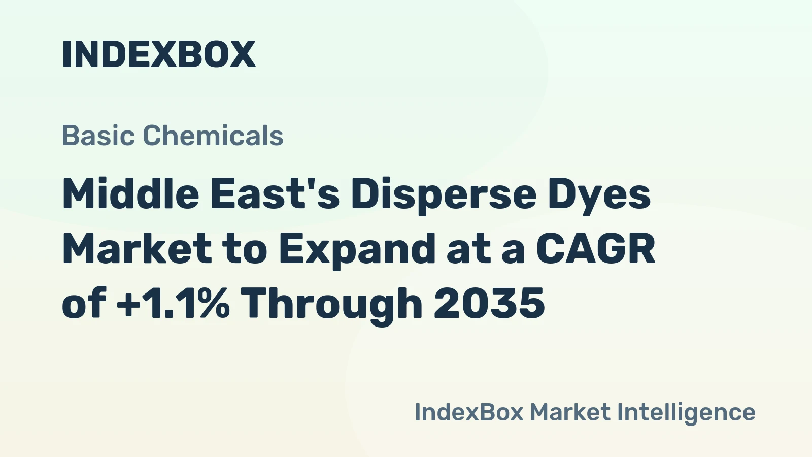 Middle East's Disperse Dyes Market to Expand at a CAGR of +1.1% Through 2035