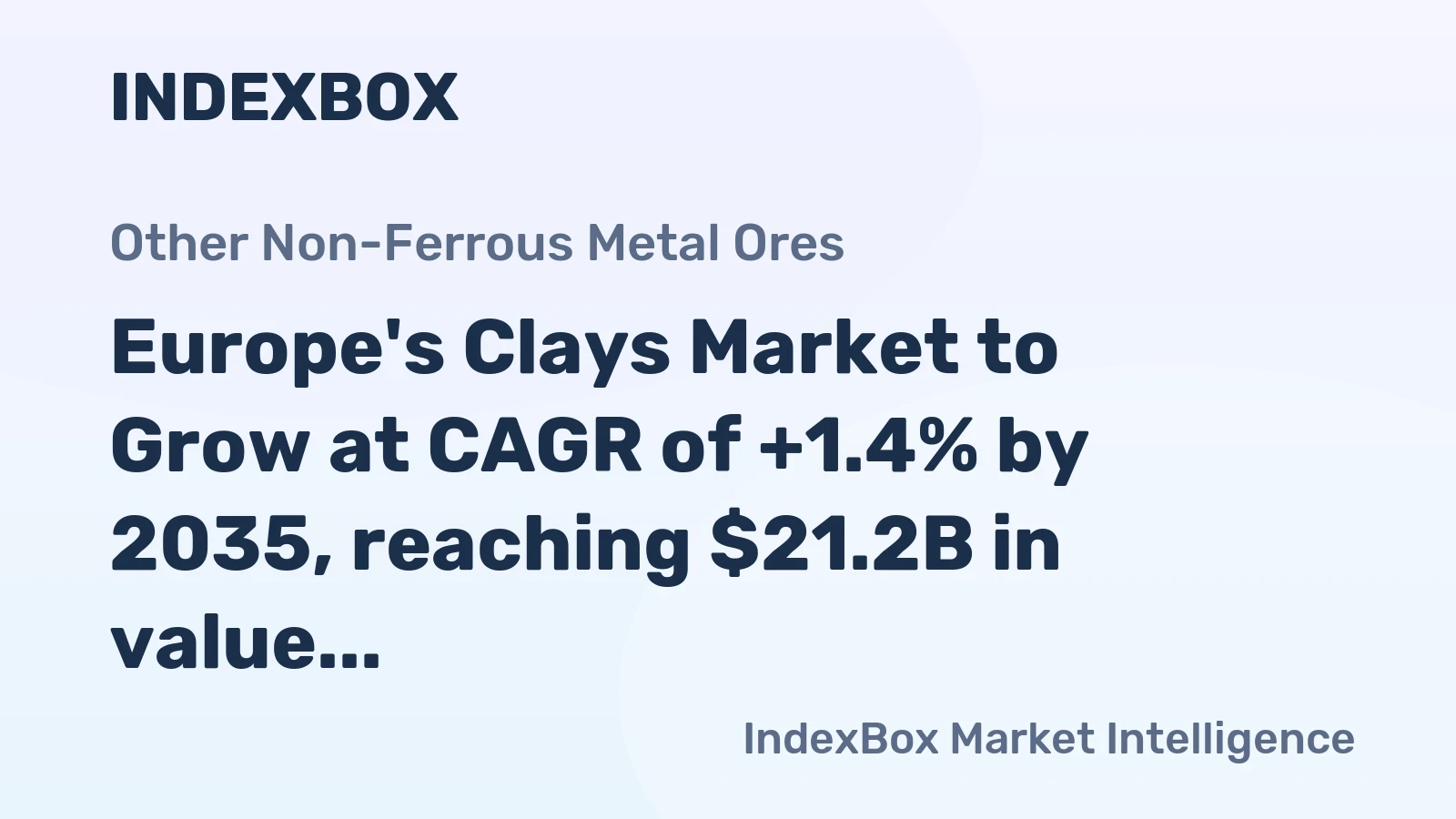 Europe's Clays Market to Grow at CAGR of +1.4% by 2035, reaching $21.2B in value