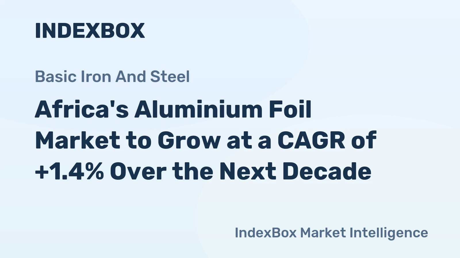 Africa's Aluminium Foil Market to Grow at a CAGR of +1.4% Over the Next Decade
