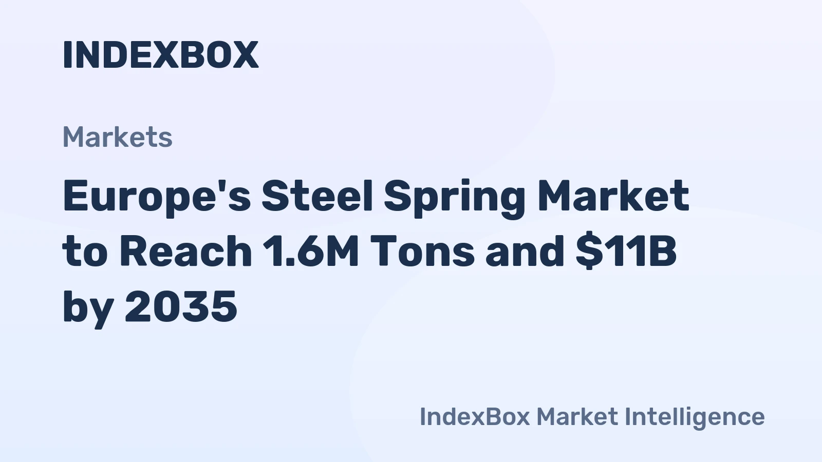 Europe's Steel Spring Market to Reach 1.6M Tons and $11B by 2035