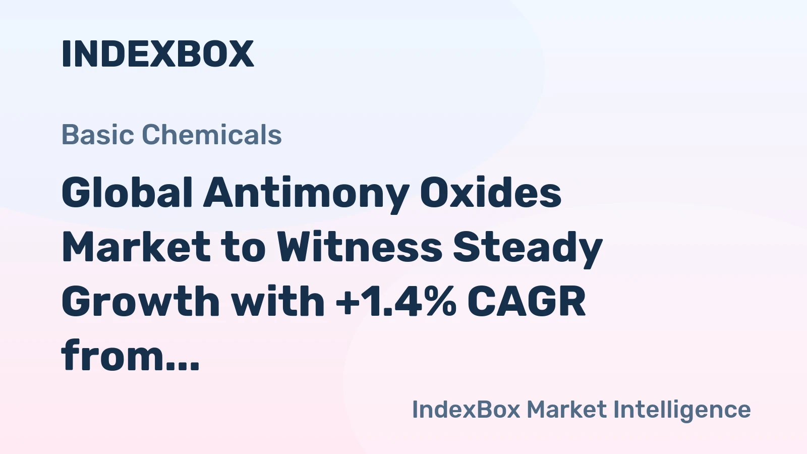 Global Antimony Oxides Market to Witness Steady Growth with +1.4% CAGR from 2024 to 2035, Reaching $1.6B by 2035