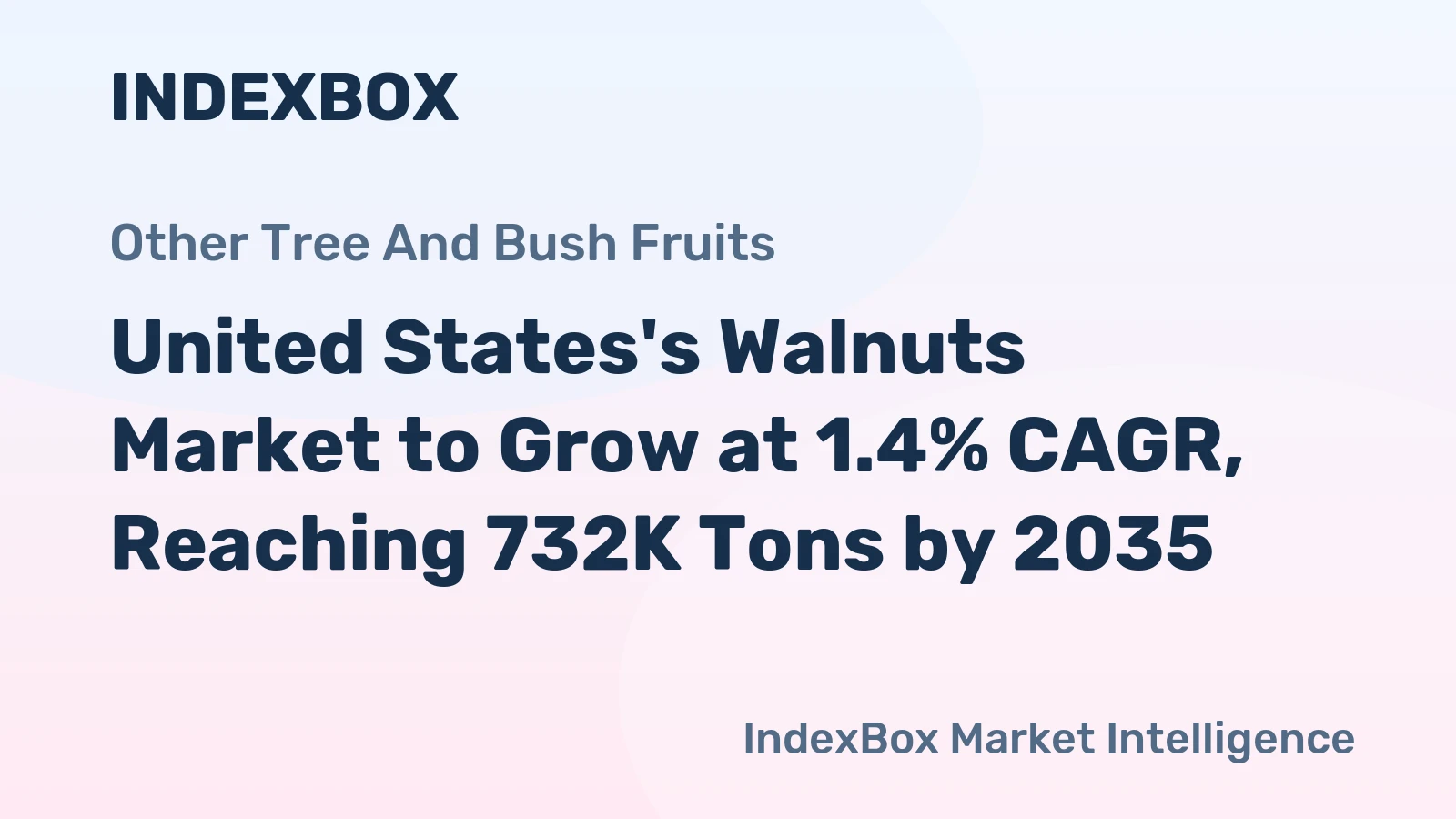 United States's Walnuts Market to Grow at 1.4% CAGR, Reaching 732K Tons by 2035