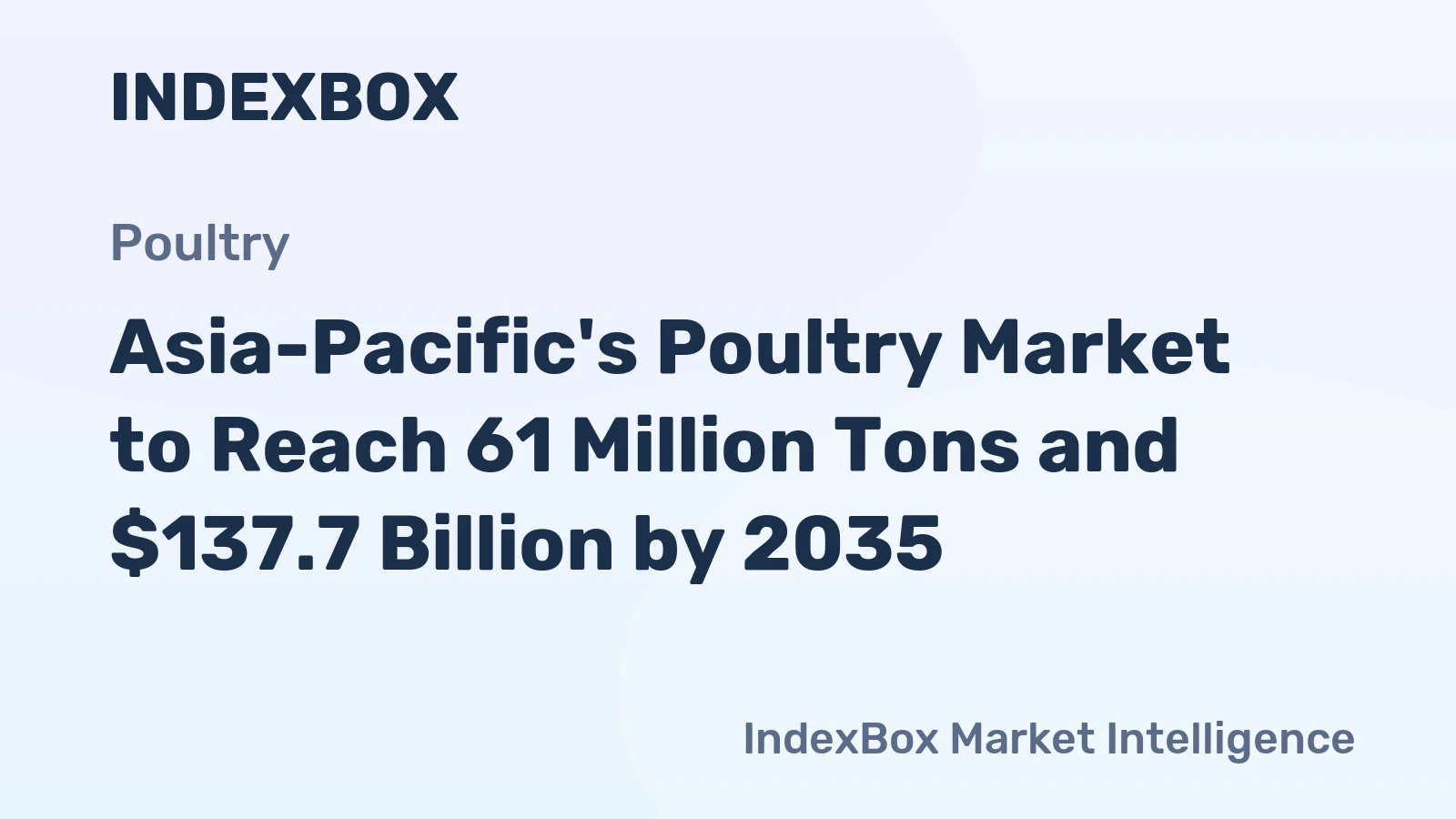 Asia-Pacific's Poultry Market to Reach 61 Million Tons and $137.7 Billion by 2035