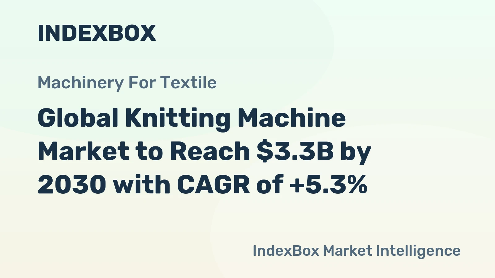 Global Knitting Machine Market to Reach $3.3B by 2030 with CAGR of +5.3%