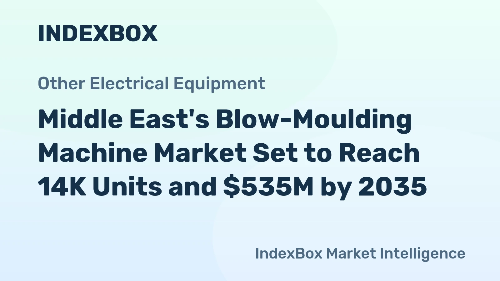 Middle East's Blow-Moulding Machine Market Set to Reach 14K Units and $535M by 2035