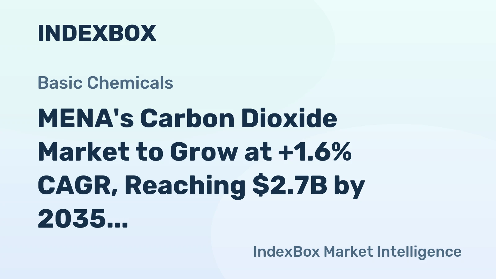 MENA's Carbon Dioxide Market to Grow at +1.6% CAGR, Reaching $2.7B by 2035
