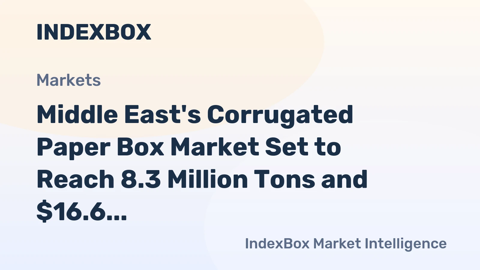 Middle East's Corrugated Paper Box Market Set to Reach 8.3 Million Tons and $16.6 Billion by 2035