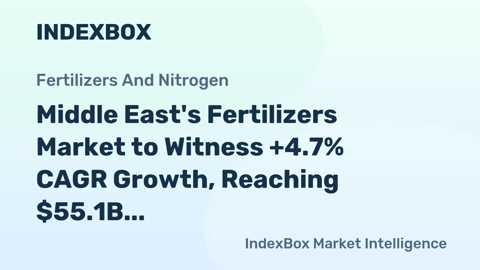 Middle East's Fertilizers Market to Witness +4.7% CAGR Growth, Reaching $55.1B by 2035