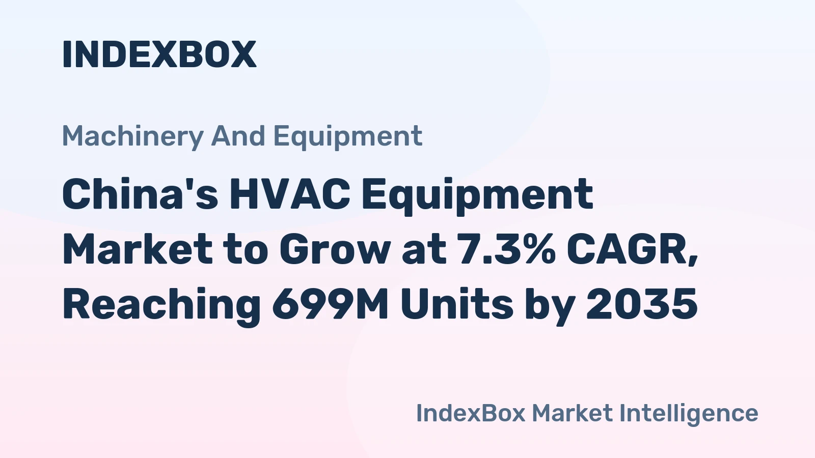 China's HVAC Equipment Market to Grow at 7.3% CAGR, Reaching 699M Units by 2035
