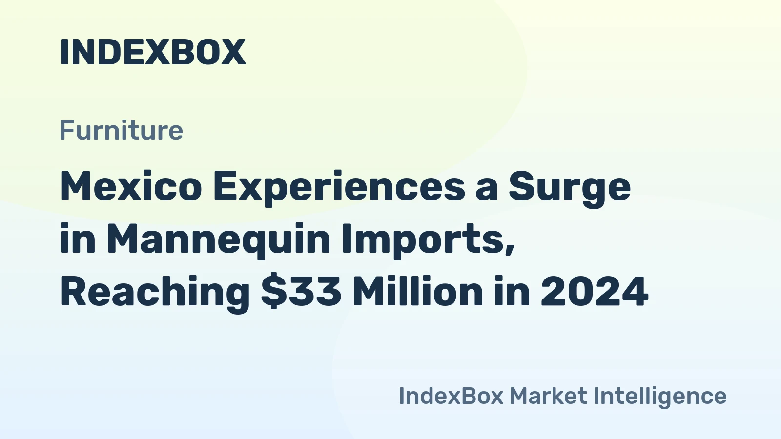 Mexico Experiences a Surge in Mannequin Imports, Reaching $33 Million in 2024