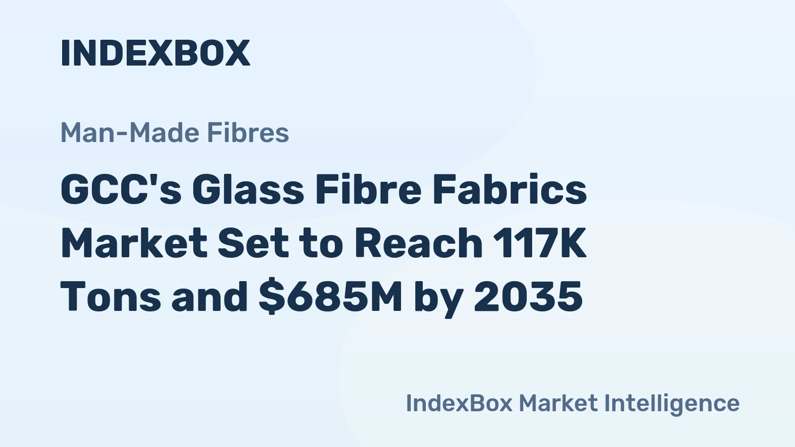GCC's Glass Fibre Fabrics Market Set to Reach 117K Tons and $685M by 2035