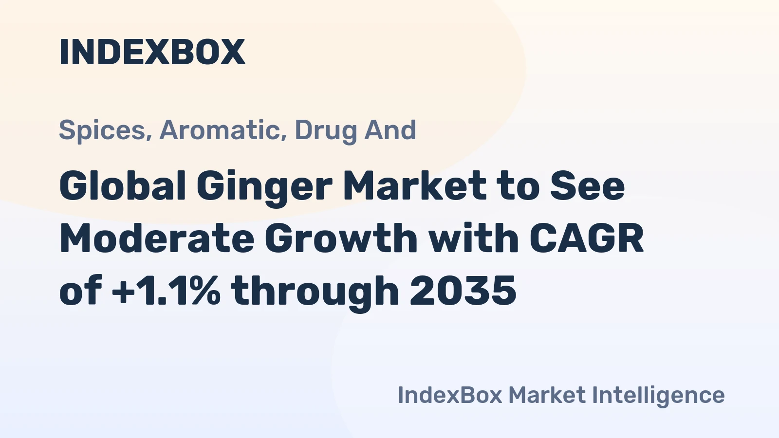 Global Ginger Market to See Moderate Growth with CAGR of +1.1% through 2035