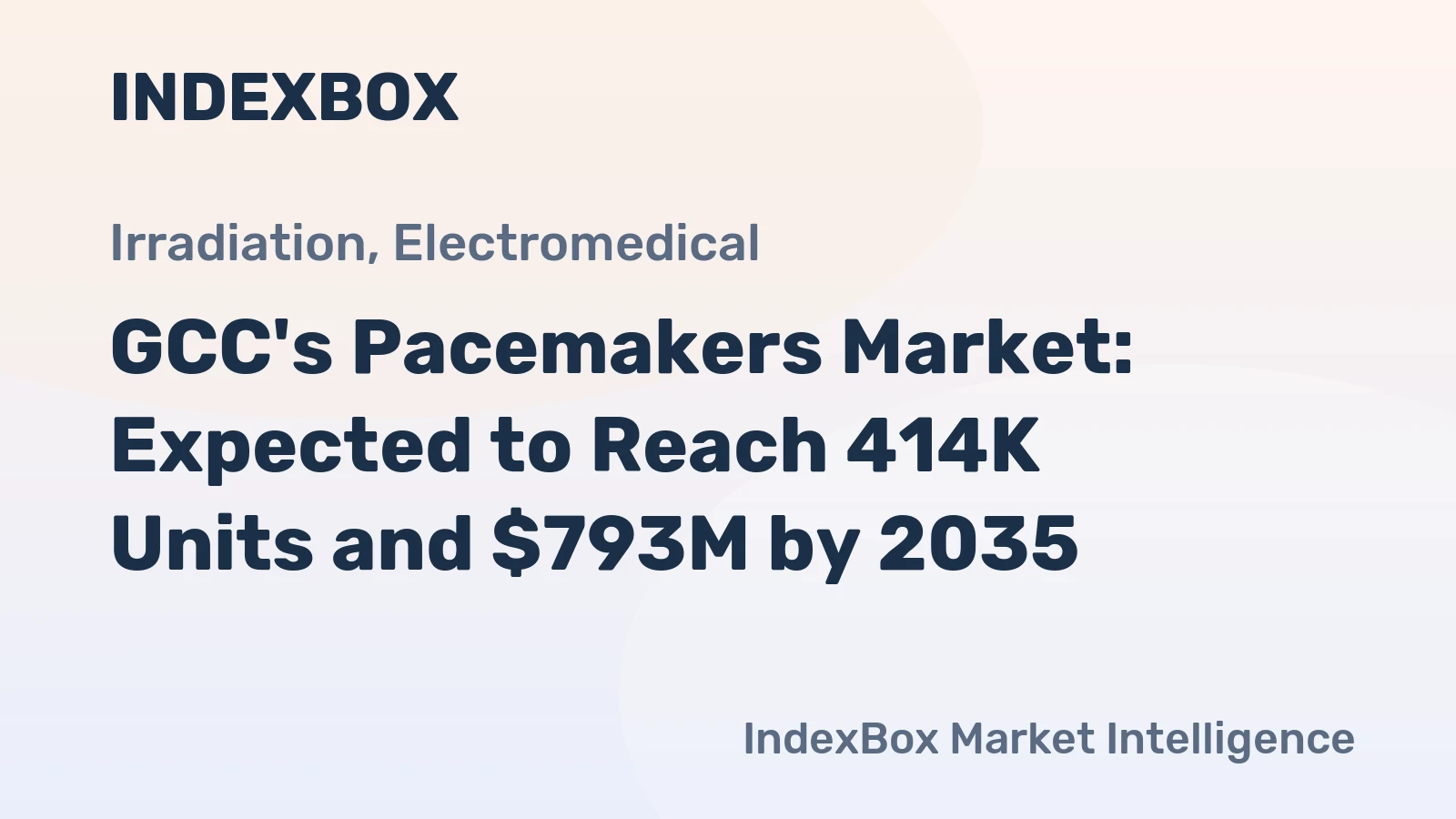 GCC's Pacemakers Market: Expected to Reach 414K Units and $793M by 2035
