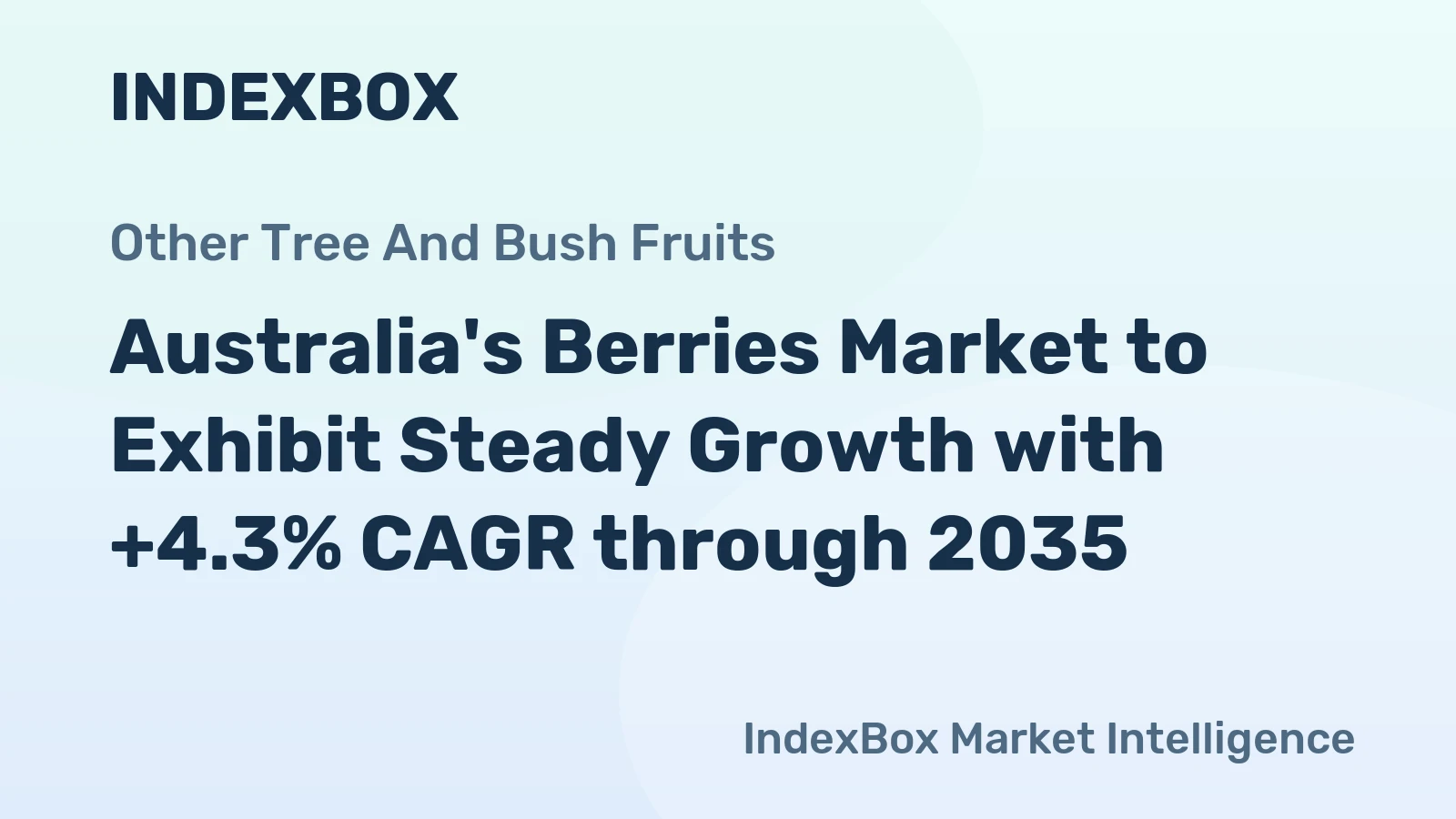 Australia's Berries Market to Exhibit Steady Growth with +4.3% CAGR through 2035