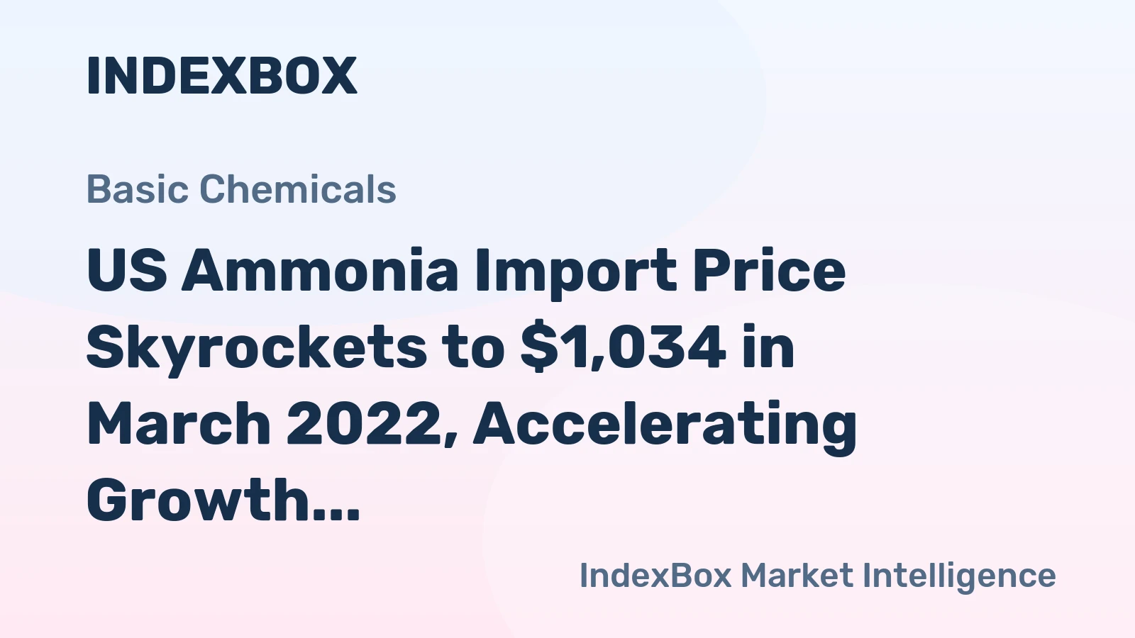 US Ammonia Import Price Skyrockets to $1,034 in March 2022, Accelerating Growth