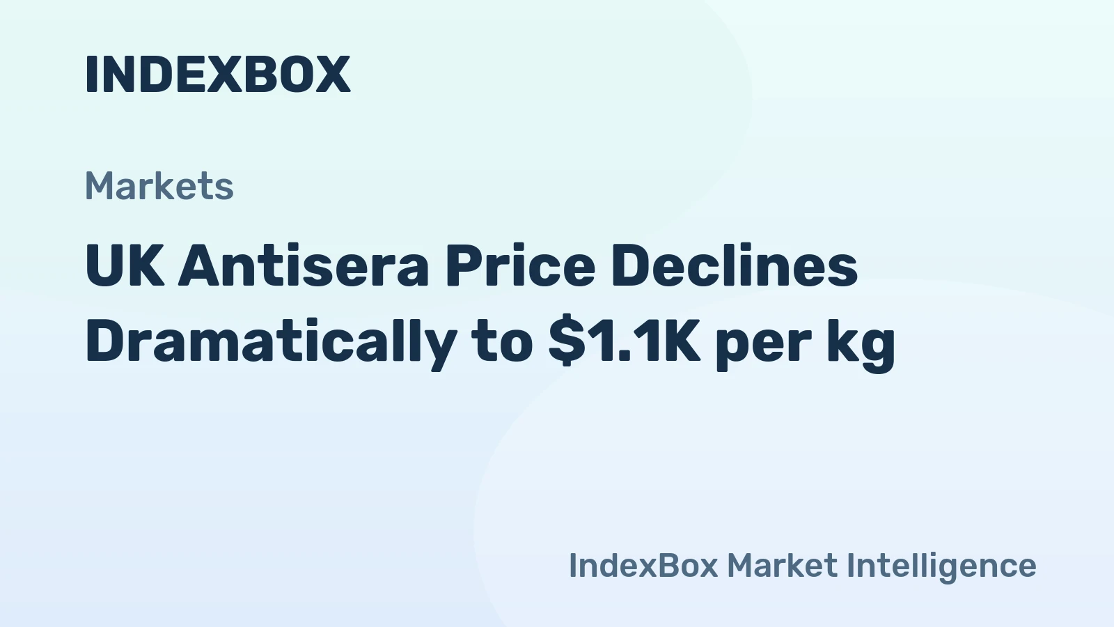 UK Antisera Price Declines Dramatically to $1.1K per kg