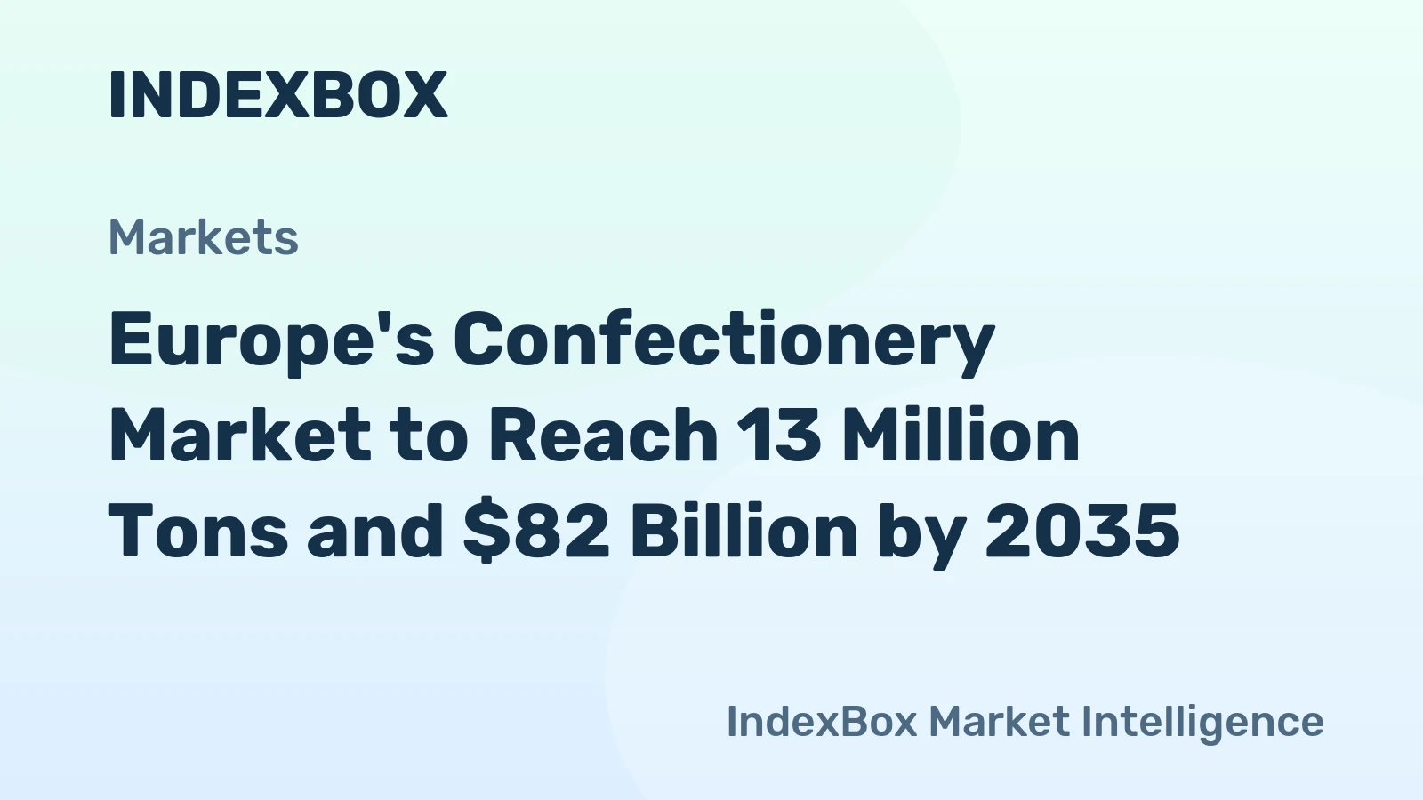 Europe's Confectionery Market to Reach 13 Million Tons and $82 Billion by 2035
