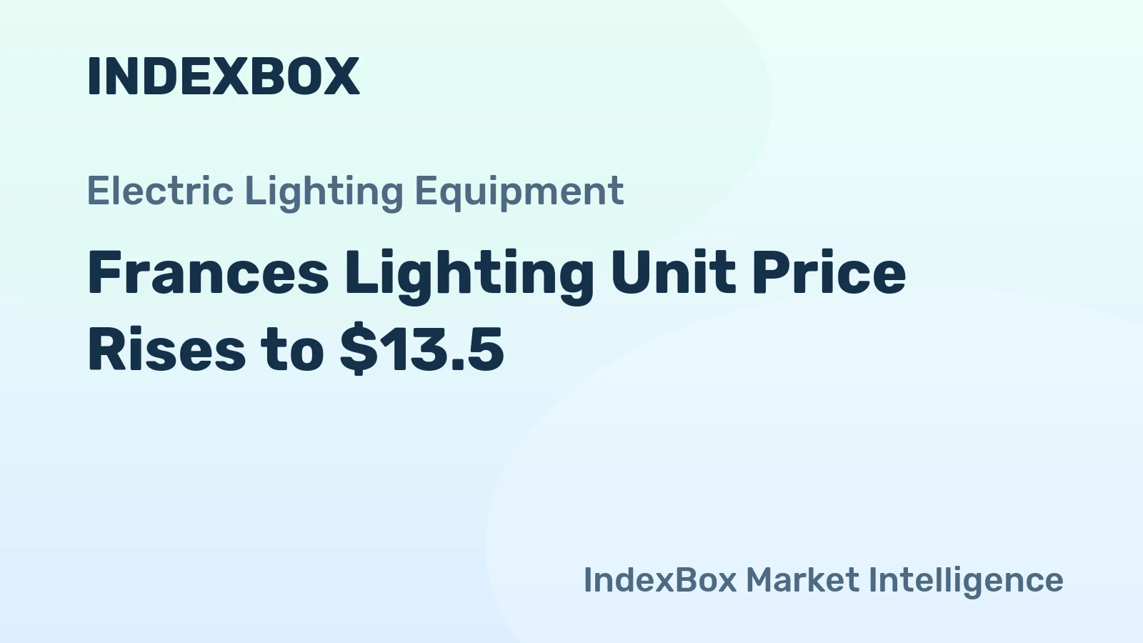 Frances Lighting Unit Price Rises to $13.5