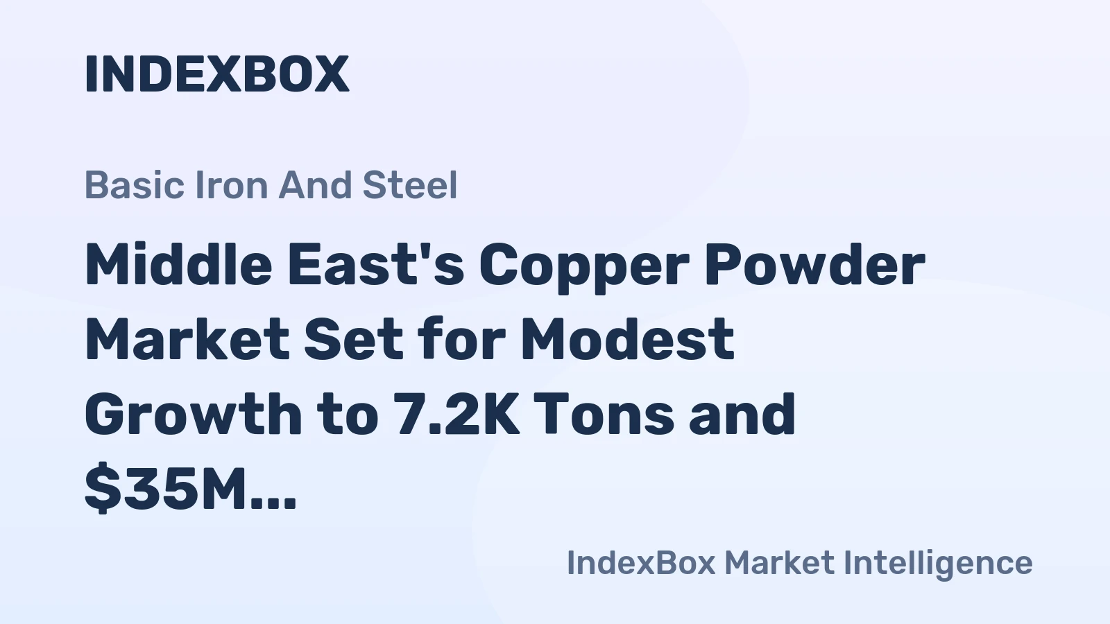 Middle East's Copper Powder Market Set for Modest Growth to 7.2K Tons and $35M