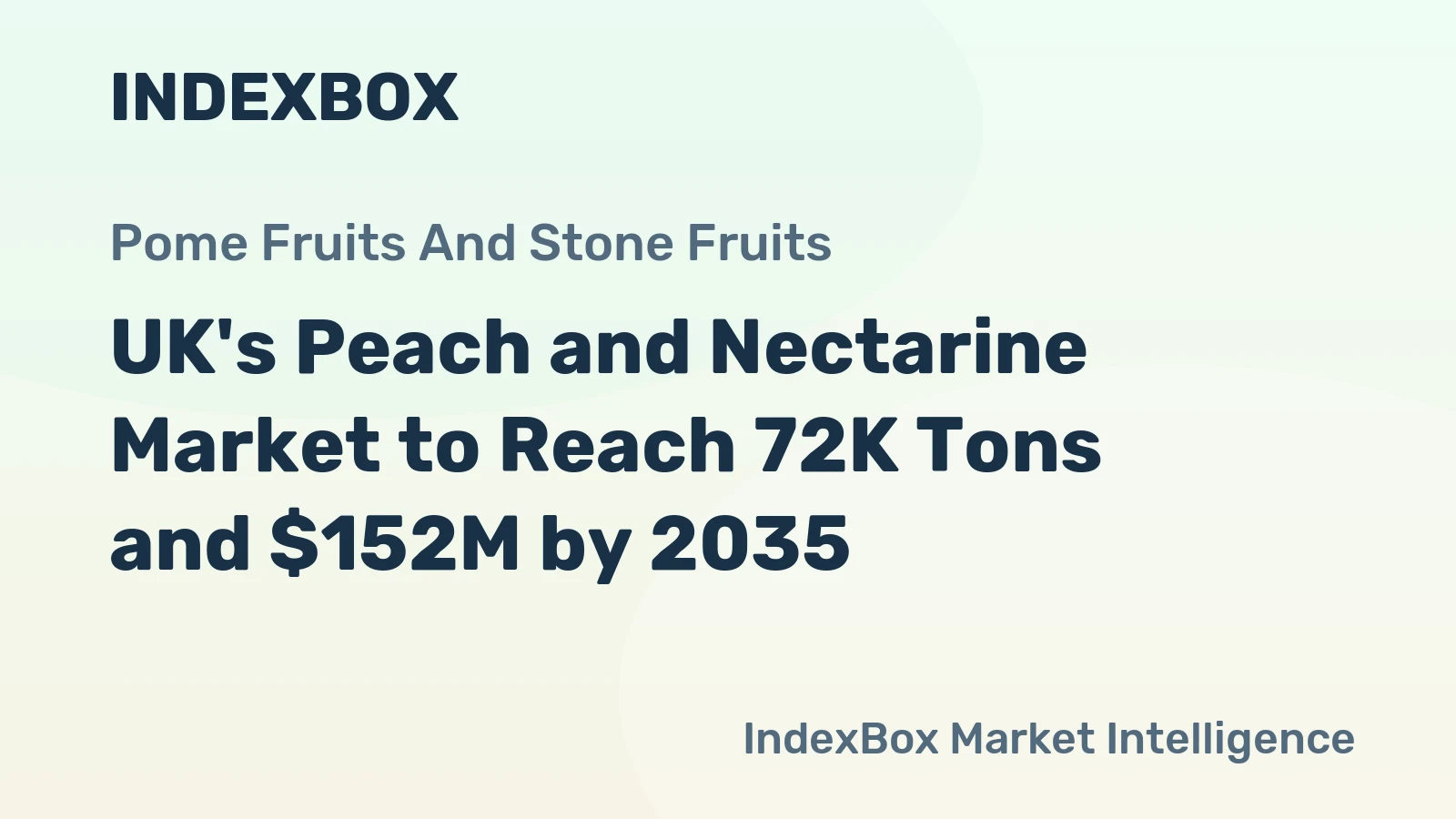 UK's Peach and Nectarine Market to Reach 72K Tons and $152M by 2035