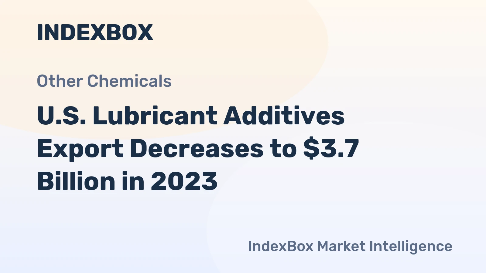 U.S. Lubricant Additives Export Decreases to $3.7 Billion in 2023