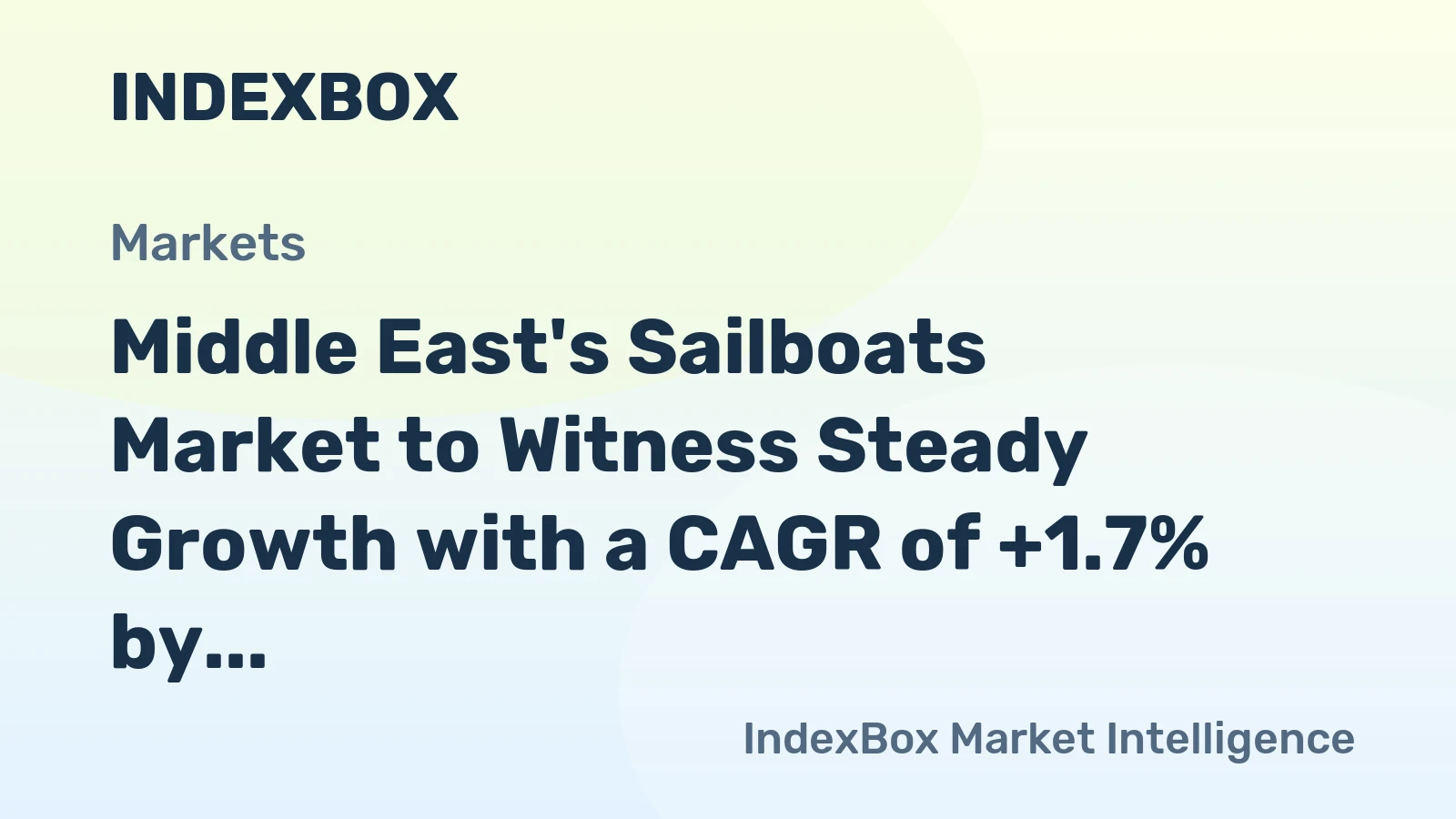Middle East's Sailboats Market to Witness Steady Growth with a CAGR of +1.7% by 2035