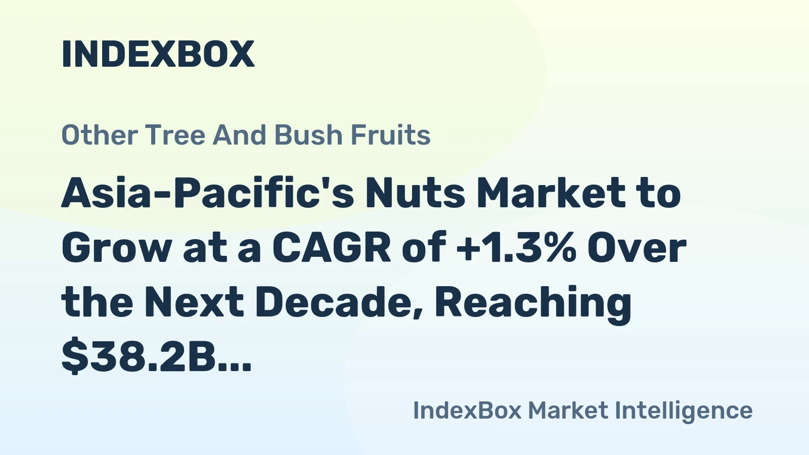 Asia-Pacific's Nuts Market to Grow at a CAGR of +1.3% Over the Next Decade, Reaching $38.2B by 2035
