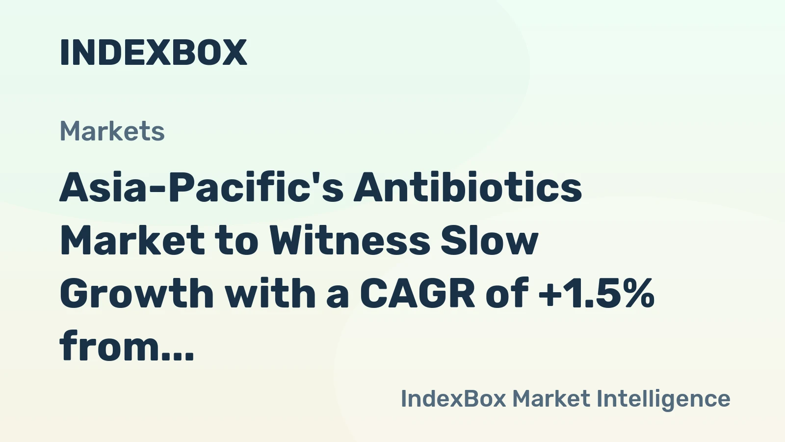 Asia-Pacific's Antibiotics Market to Witness Slow Growth with a CAGR of +1.5% from 2024 to 2035