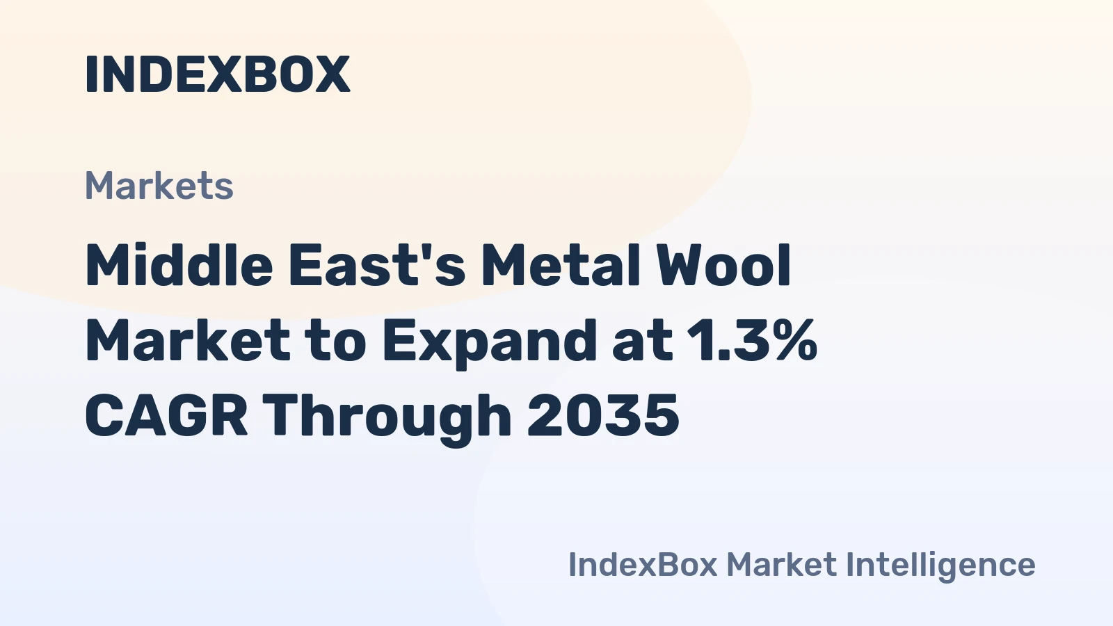 Middle East's Metal Wool Market to Expand at 1.3% CAGR Through 2035