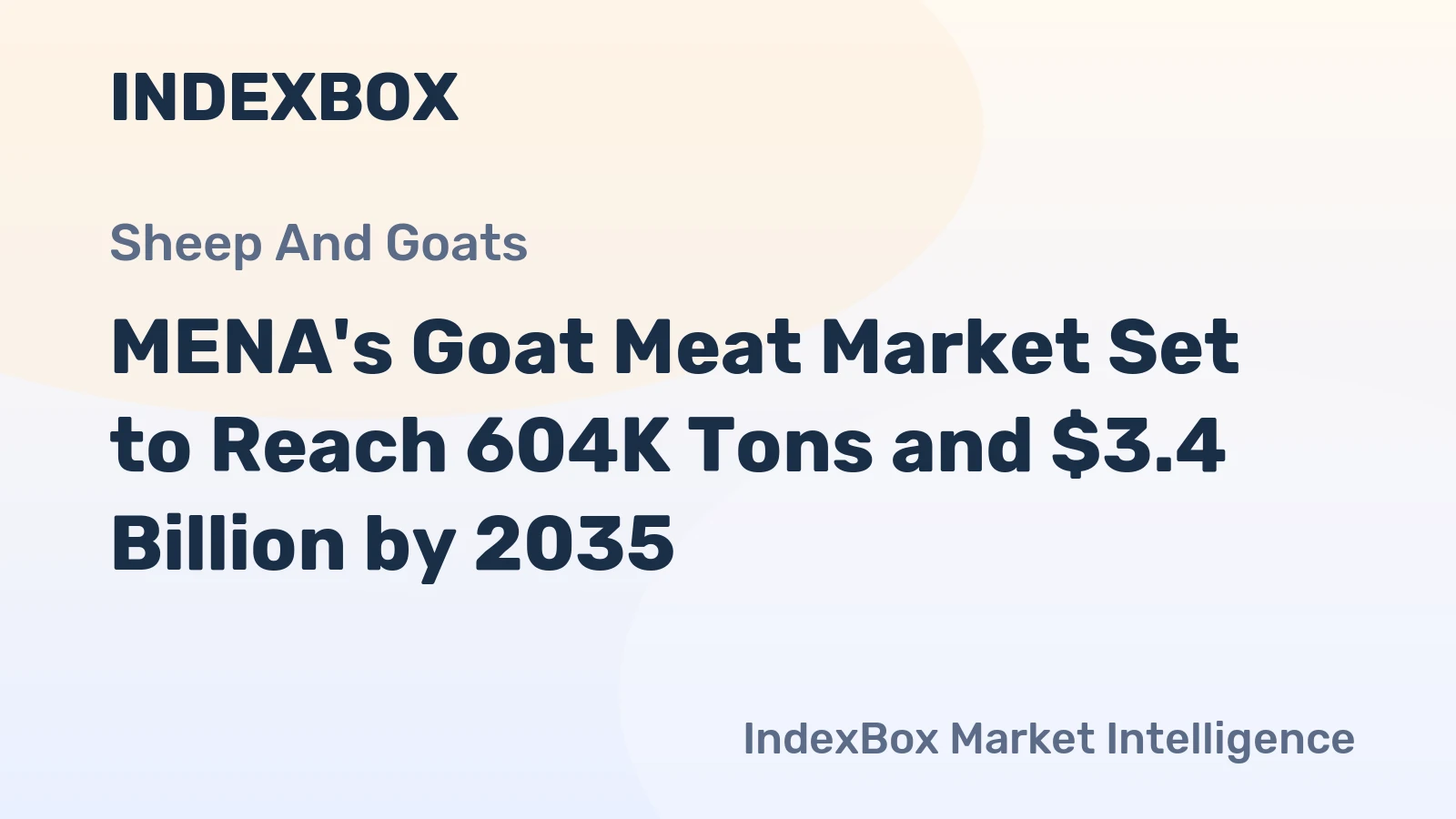MENA's Goat Meat Market Set to Reach 604K Tons and $3.4 Billion by 2035