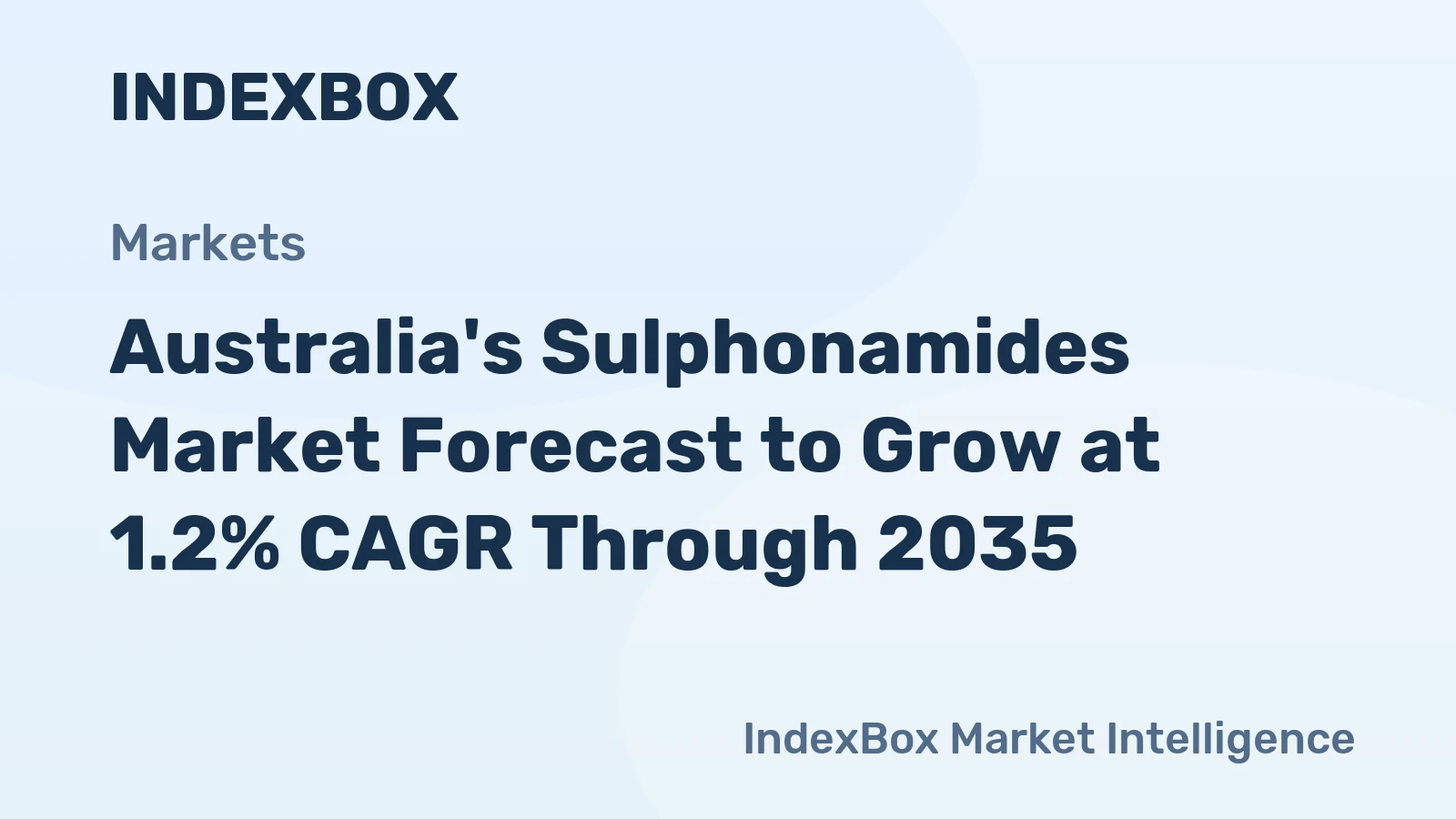 Australia's Sulphonamides Market Forecast to Grow at 1.2% CAGR Through 2035