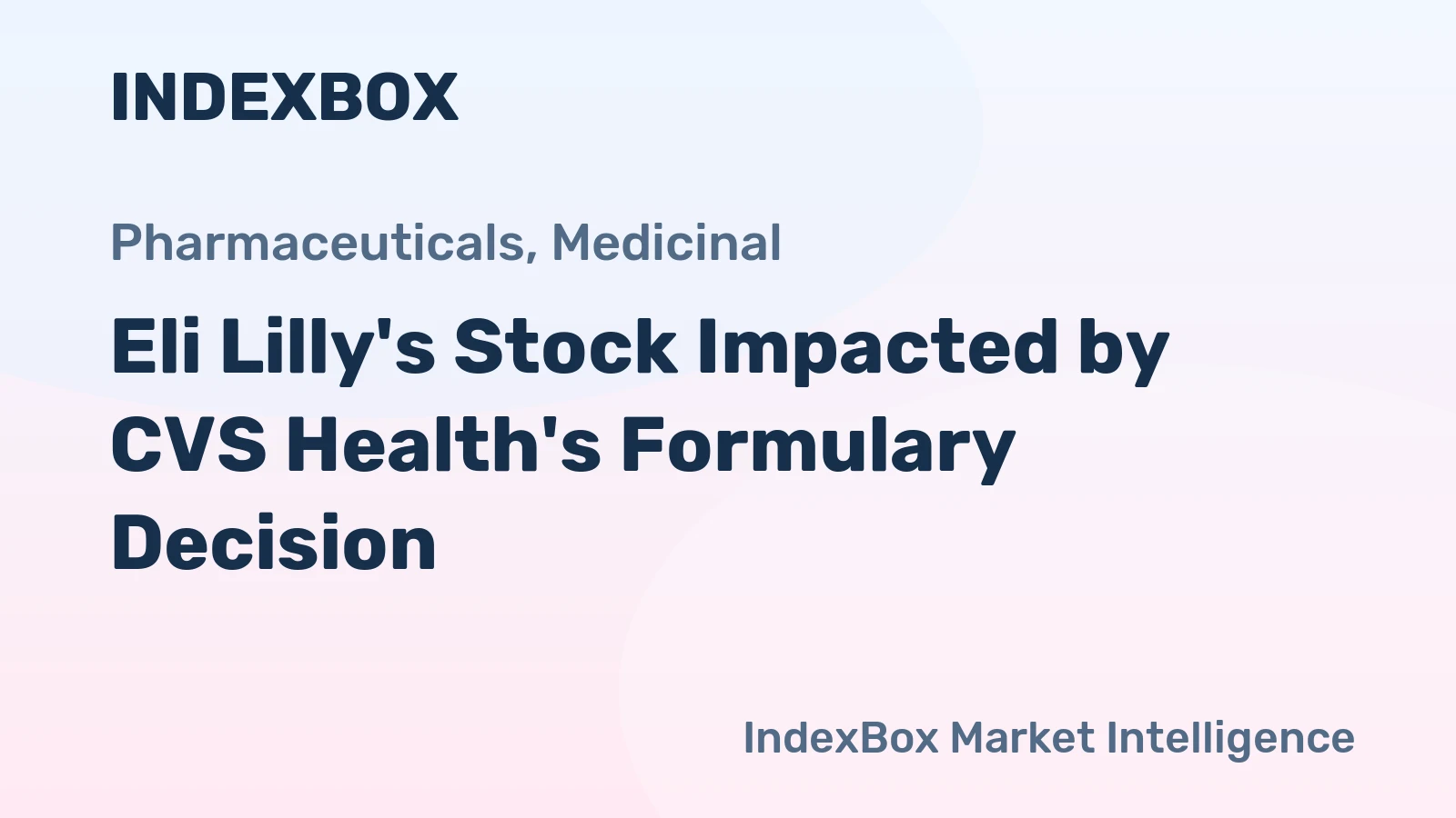 Eli Lilly's Stock Impacted by CVS Health's Formulary Decision