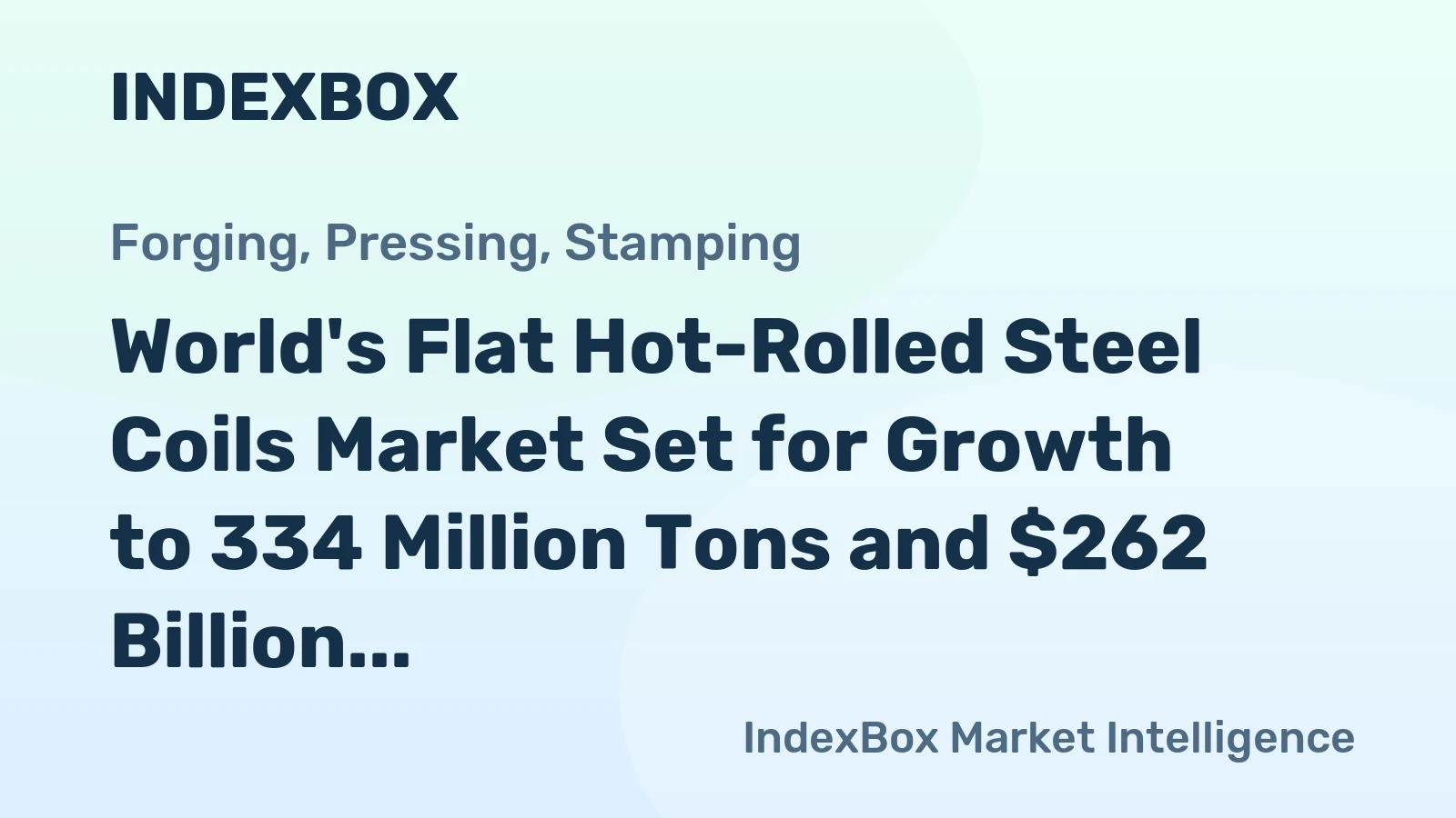 World's Flat Hot-Rolled Steel Coils Market Set for Growth to 334 Million Tons and $262 Billion by 2035