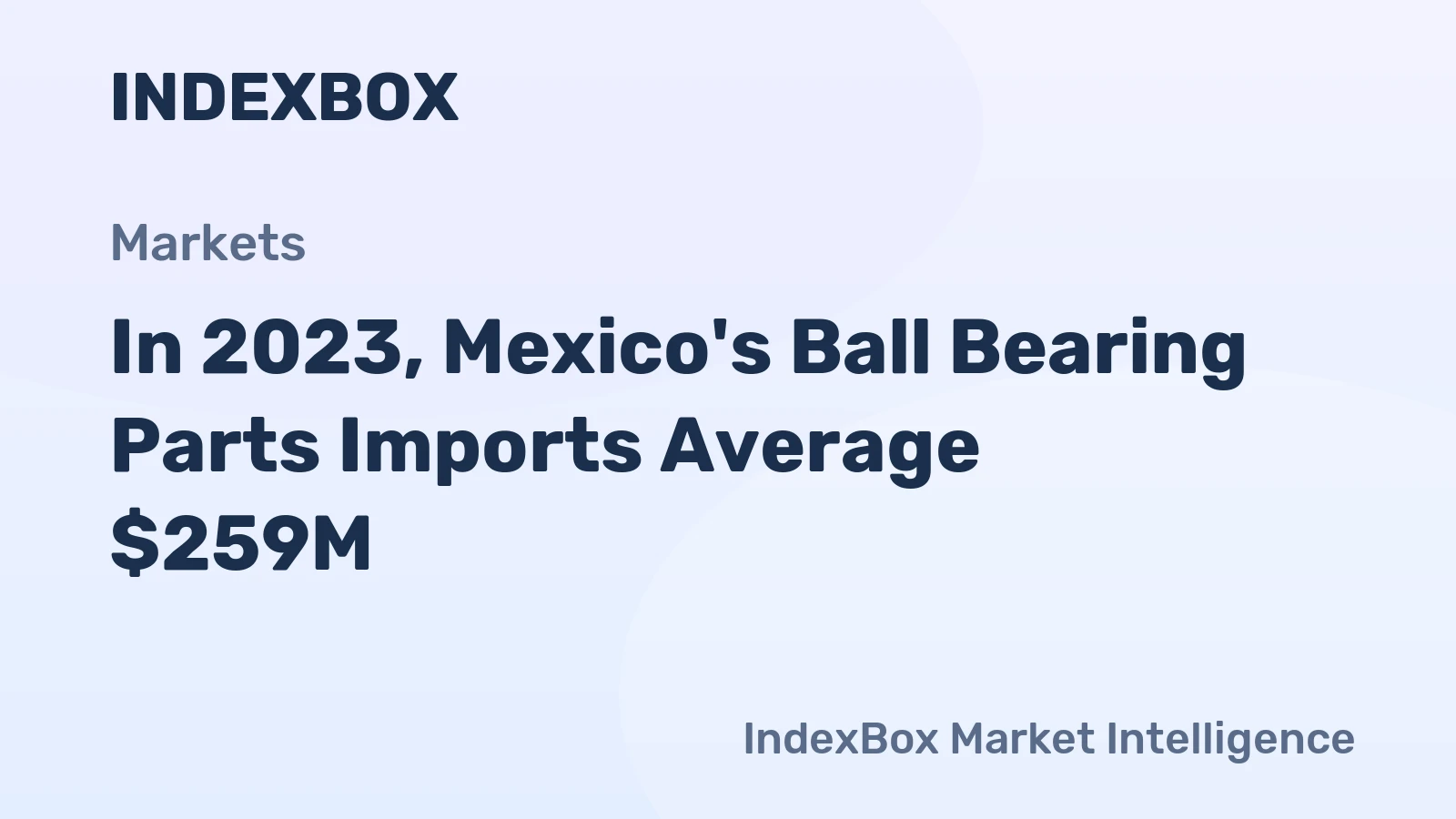 In 2023, Mexico's Ball Bearing Parts Imports Average $259M