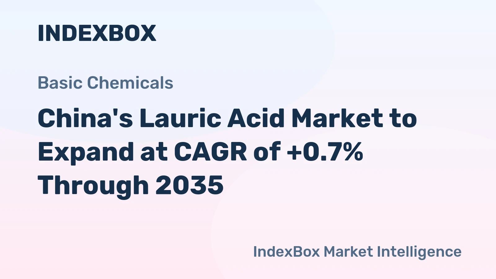 China's Lauric Acid Market to Expand at CAGR of +0.7% Through 2035