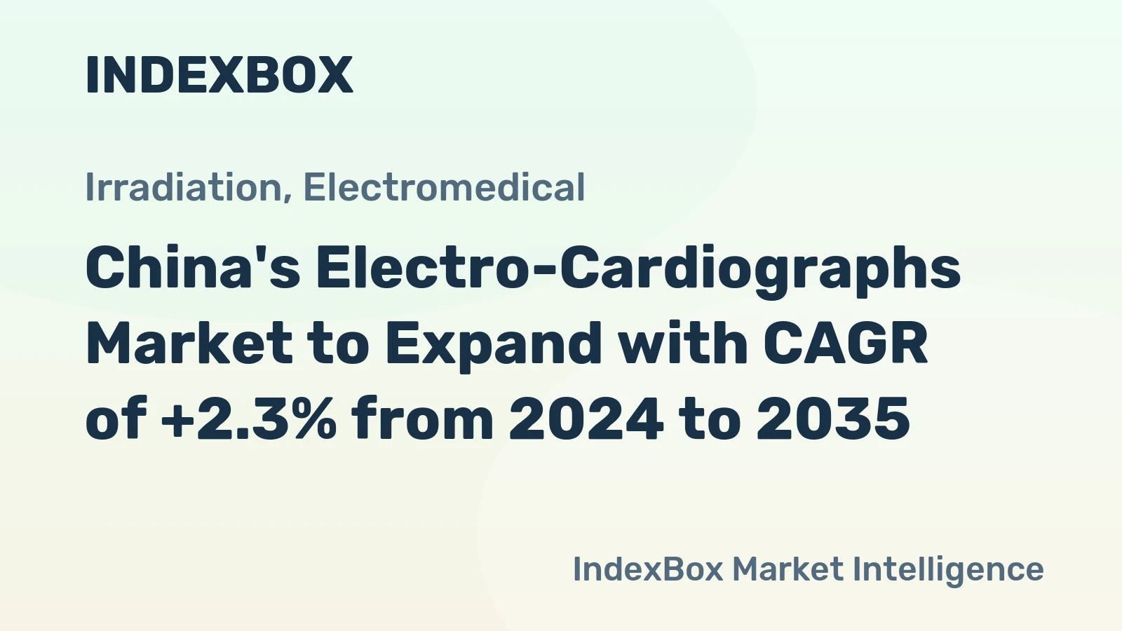 China's Electro-Cardiographs Market to Expand with CAGR of +2.3% from 2024 to 2035