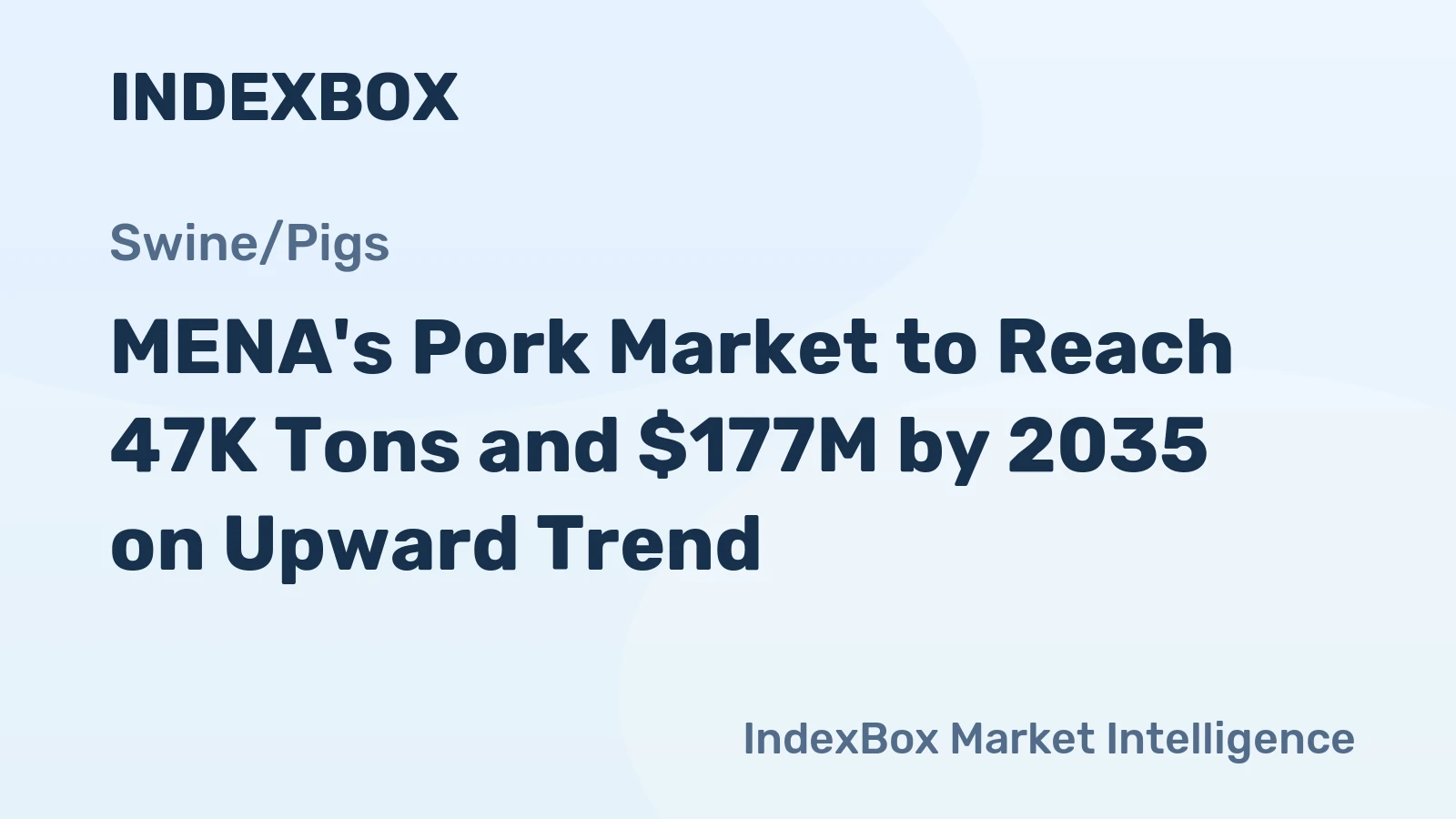 MENA's Pork Market to Reach 47K Tons and $177M by 2035 on Upward Trend