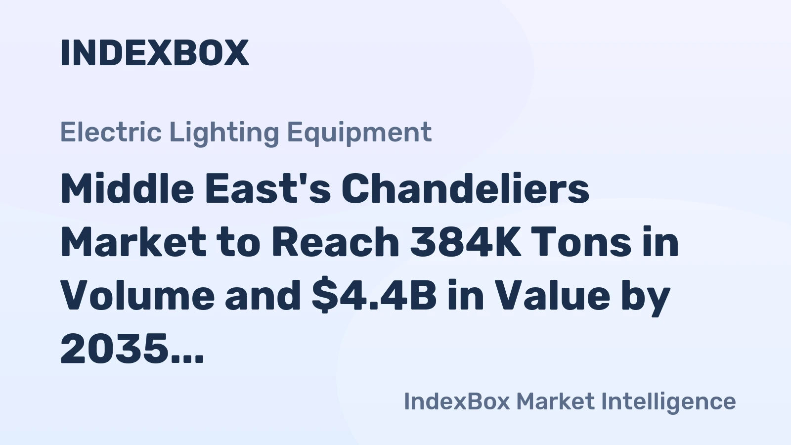 Middle East's Chandeliers Market to Reach 384K Tons in Volume and $4.4B in Value by 2035