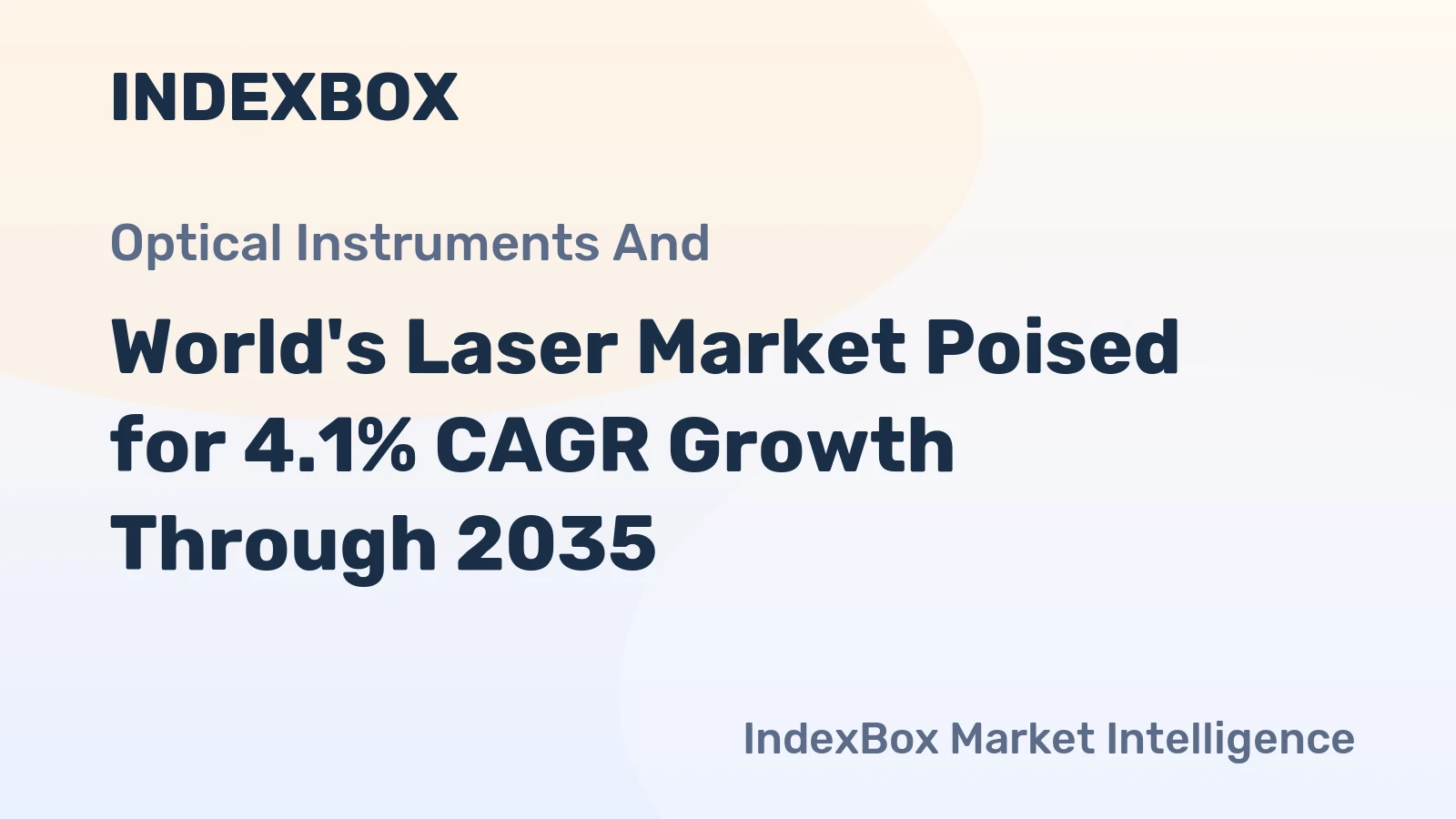 World's Laser Market Poised for 4.1% CAGR Growth Through 2035