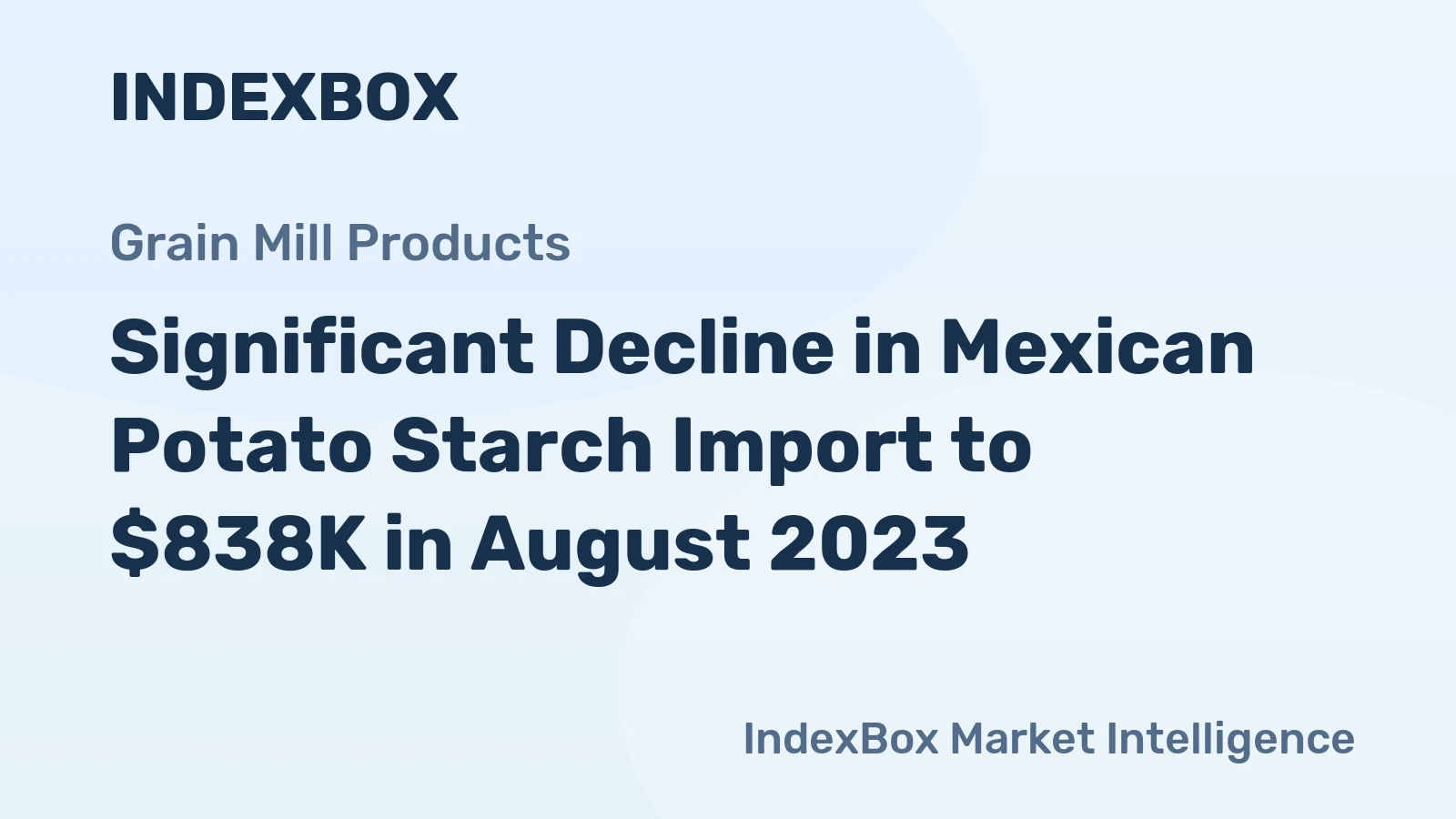 Significant Decline in Mexican Potato Starch Import to $838K in August 2023