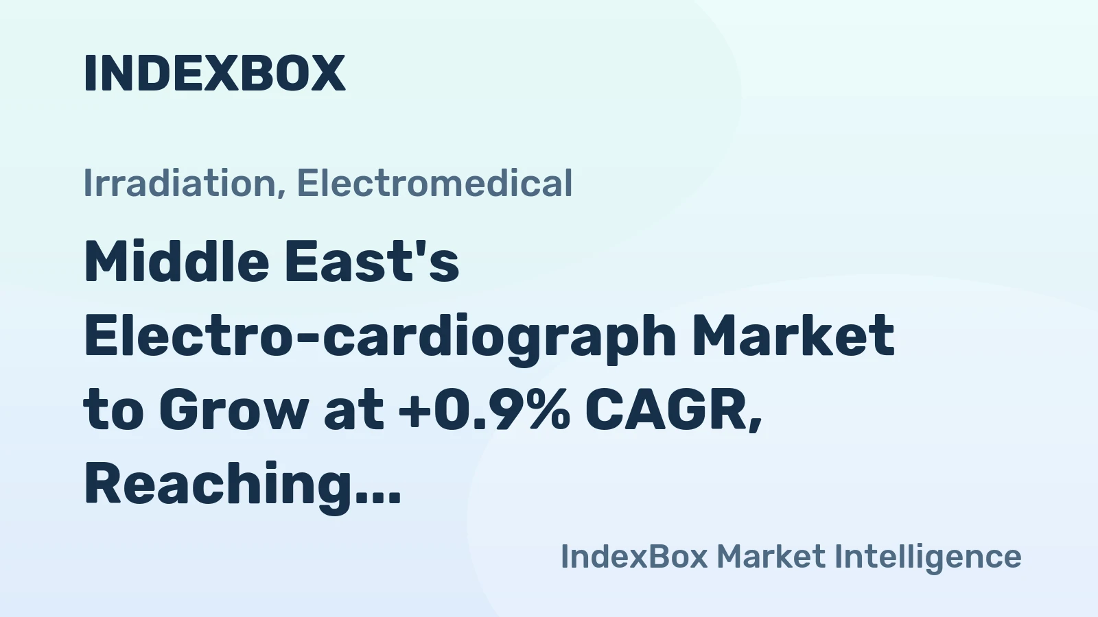 Middle East's Electro-cardiograph Market to Grow at +0.9% CAGR, Reaching 2.4M Units by 2035