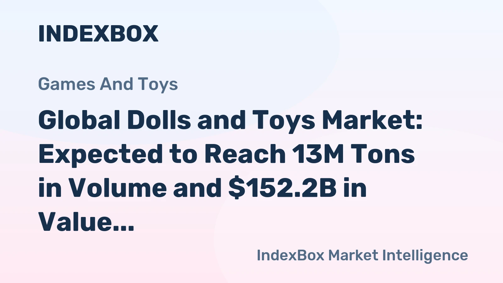 Global Dolls and Toys Market: Expected to Reach 13M Tons in Volume and $152.2B in Value by 2035