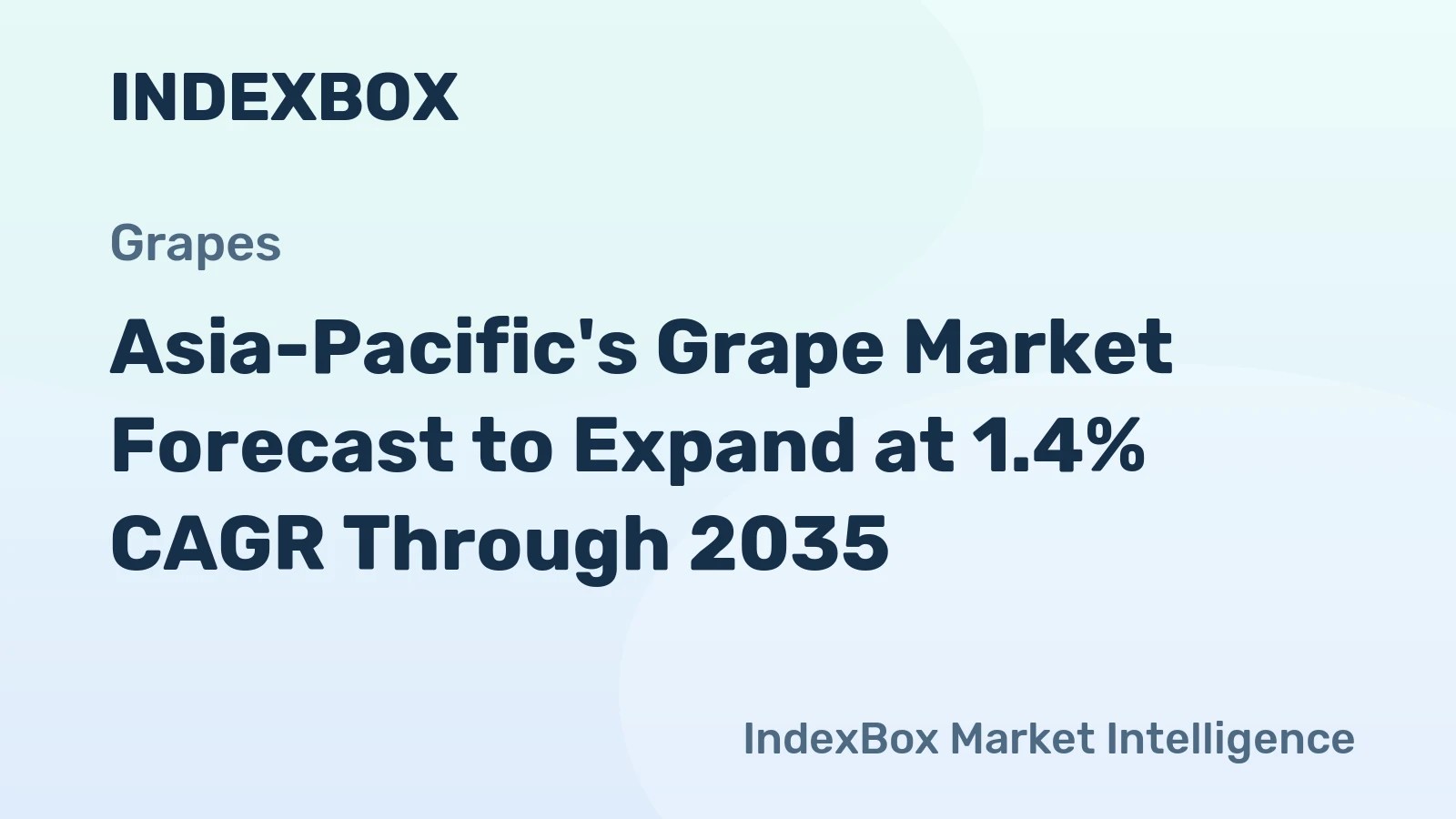 Asia-Pacific's Grape Market Forecast to Expand at 1.4% CAGR Through 2035