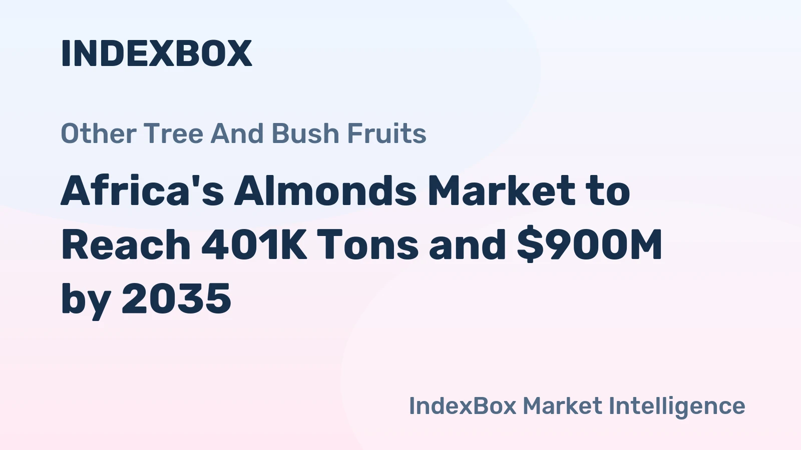 Africa's Almonds Market to Reach 401K Tons and $900M by 2035