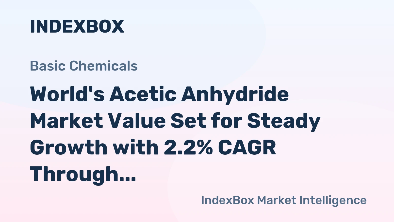World's Acetic Anhydride Market Value Set for Steady Growth with 2.2% CAGR Through 2035