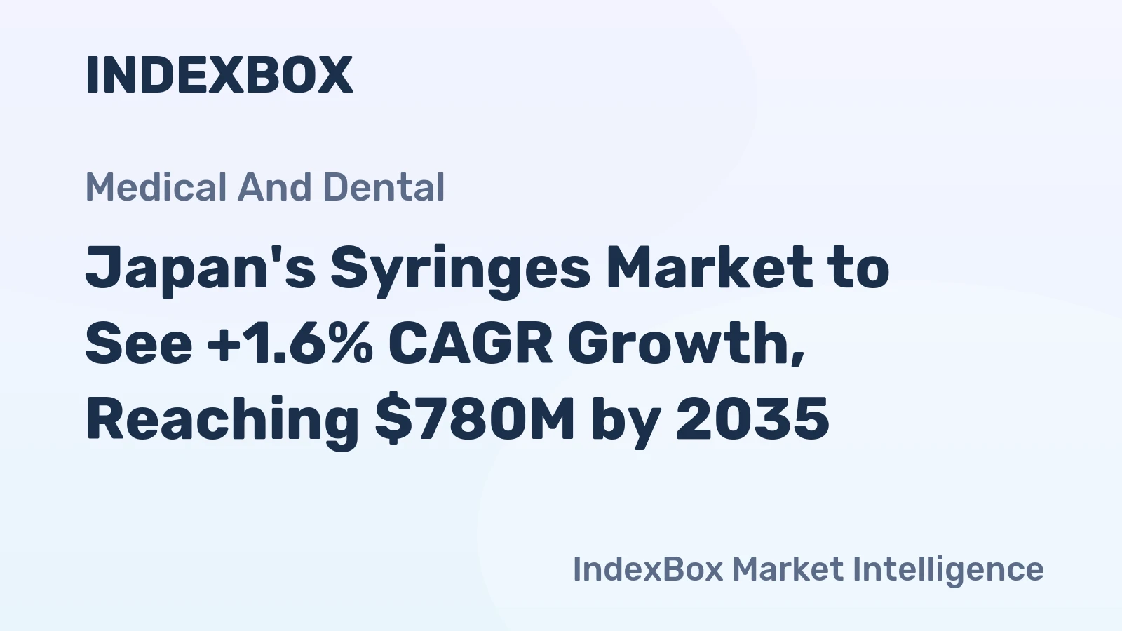 Japan's Syringes Market to See +1.6% CAGR Growth, Reaching $780M by 2035