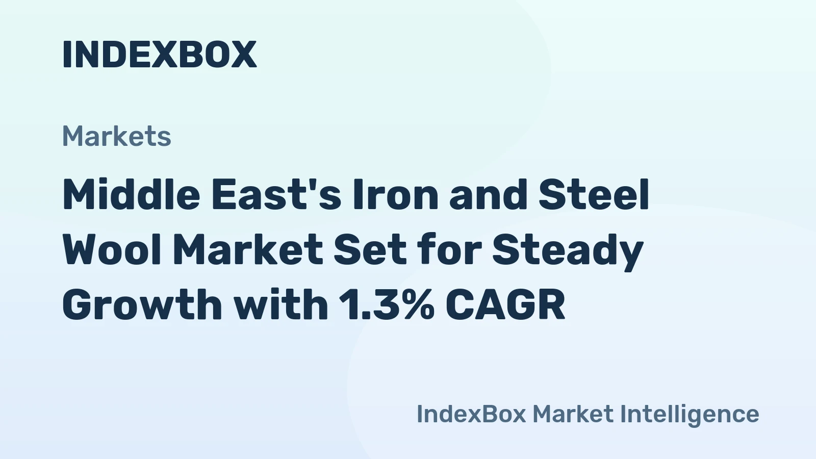 Middle East's Iron and Steel Wool Market Set for Steady Growth with 1.3% CAGR