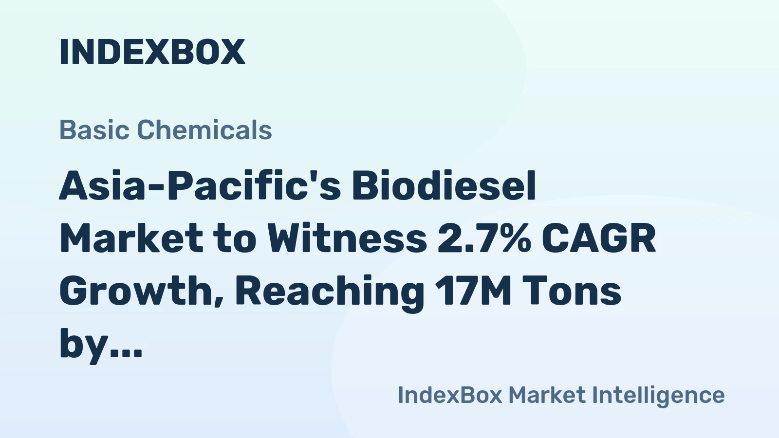 Asia-Pacific's Biodiesel Market to Witness 2.7% CAGR Growth, Reaching 17M Tons by 2035