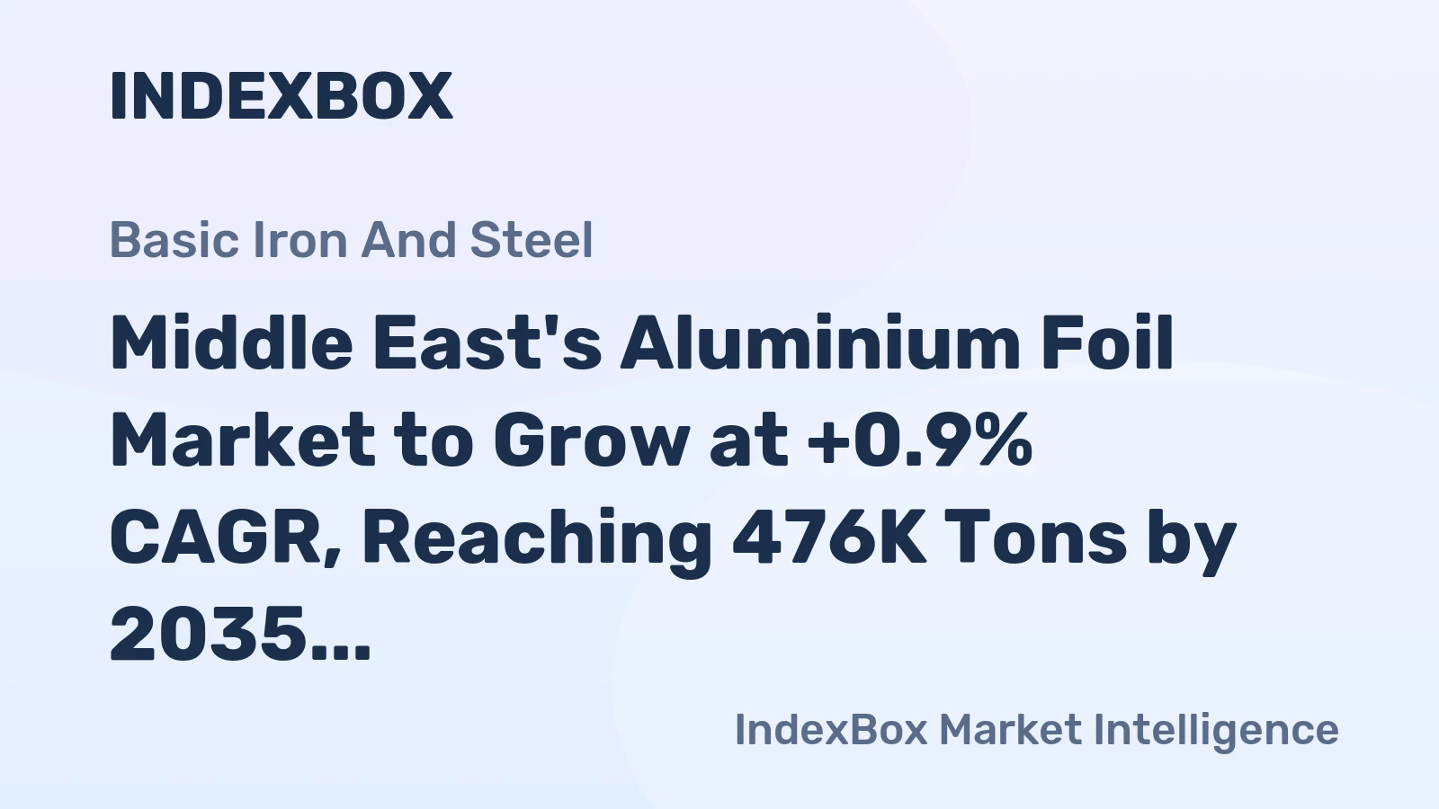 Middle East's Aluminium Foil Market to Grow at +0.9% CAGR, Reaching 476K Tons by 2035